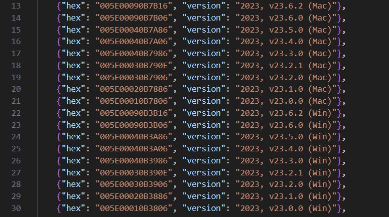 After Effects Version Check. Get the software version used for a ...
